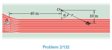 [Solved] The sprinter begins from rest at position | SolutionInn