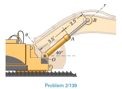 [Solved] Consider the portion of an excavator show | SolutionInn