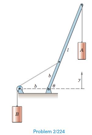 [Solved] If load B has a downward velocity v B , d | SolutionInn