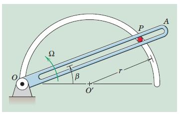 [Solved] A 0.2-kg particle P is constrained to mov | SolutionInn
