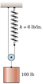 [Solved] The system is released from rest with the | SolutionInn
