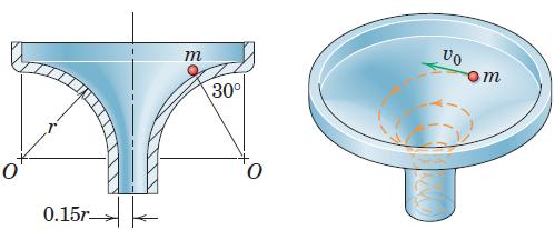 [Solved] A particle is launched with a horizontal | SolutionInn