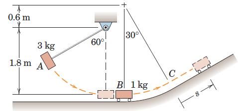 [Solved] The 3-kg block A is released from rest in | SolutionInn