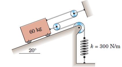 [Solved] The system is released from rest with the | SolutionInn