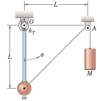 [Solved] The system is released from rest while in | SolutionInn