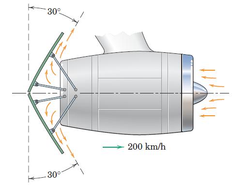 [Solved] A jet-engine thrust reverser to reduce an | SolutionInn