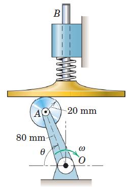 [Solved] Determine the acceleration of the shaft B | SolutionInn