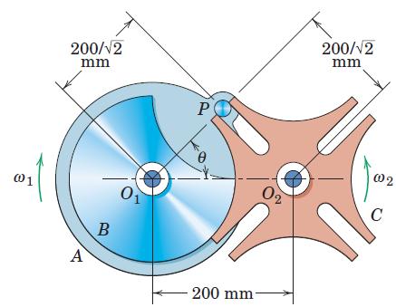 [Solved] The Geneva wheel is a mechanism for produ | SolutionInn