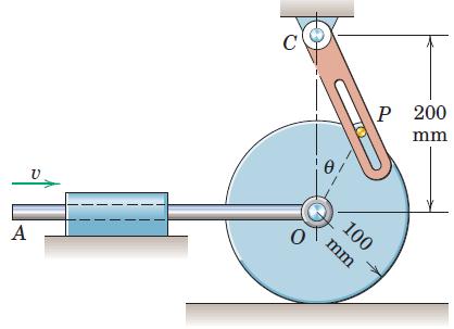 [Solved] The wheel rolls without slipping. For the | SolutionInn