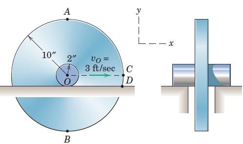 [Solved] The shaft of the wheel unit rolls without | SolutionInn