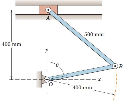 [Solved] Determine the angular acceleration of AB | SolutionInn