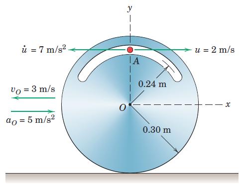 [Solved] The disk rolls without slipping on the ho | SolutionInn