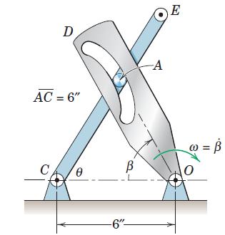 [Solved] Determine the angular acceleration of lin | SolutionInn