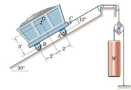 [Solved] Determine the maximum counterweight W for | SolutionInn