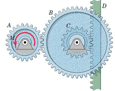 [Solved] The gear train shown operates in a horizo | SolutionInn