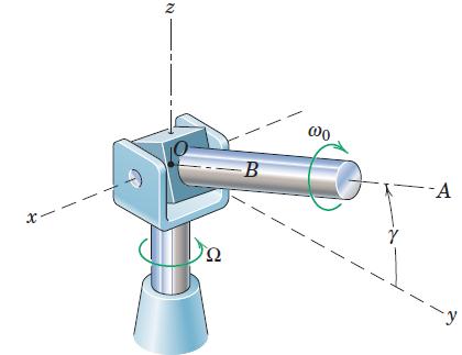 [Solved] The vertical shaft and attached clevis ro | SolutionInn