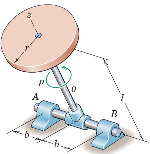 [Solved] The solid circular disk of mass m and sma | SolutionInn