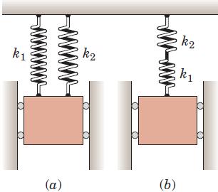 [Solved] Replace the springs in each of the two ca | SolutionInn