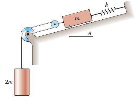 [Solved] Calculate the natural circular frequency | SolutionInn