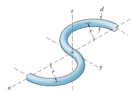[Solved] The S-shaped piece is formed from a rod o | SolutionInn