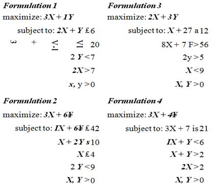 [Solved] Consider the following four LP formulatio | SolutionInn