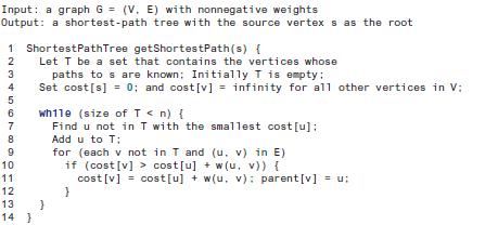 [Solved] An alternative version of the Dijkstra al | SolutionInn