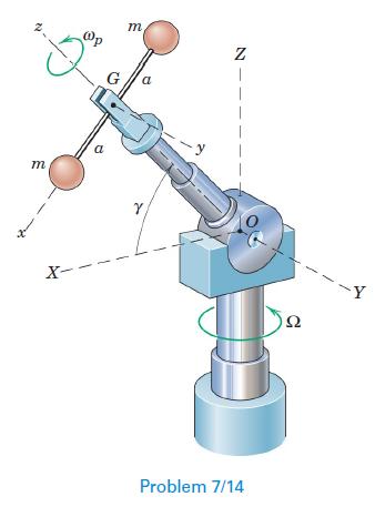 [Solved] Determine the angular acceleration a of t | SolutionInn