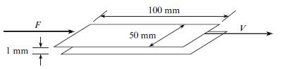 [Solved] The sliding plate viscometer shown below | SolutionInn