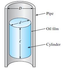 [Solved] This problem involves a cylinder falling | SolutionInn