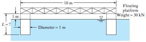 [Solved] The floating platform shown is supported | SolutionInn