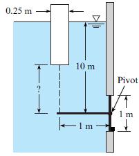 [Solved] A gate with a circular cross section is h | SolutionInn