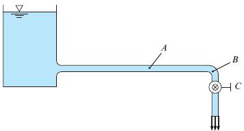 [Solved] In the system in the figure, the valve at | SolutionInn