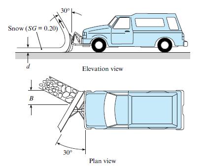 [Solved] This snowplow clears a swath of snow (SG | SolutionInn
