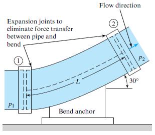 [Solved] This 30 vertical bend in a pipe with a 1. | SolutionInn