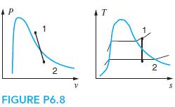 [Solved] A reversible process in a piston/cylinder | SolutionInn