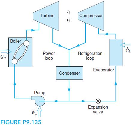 [Solved] Consider an ideal dual-loop heat-powered | SolutionInn