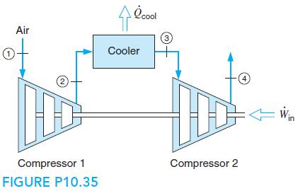 [Solved] A two-stage air compressor has an interco | SolutionInn