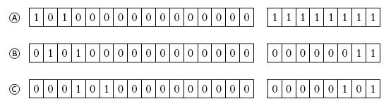 [Solved] A computer holds binary floating-point numbers in two’s ...