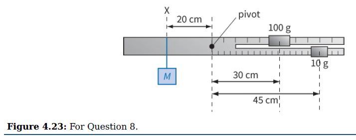 [Solved] A traditional pair of scales uses sliding | SolutionInn