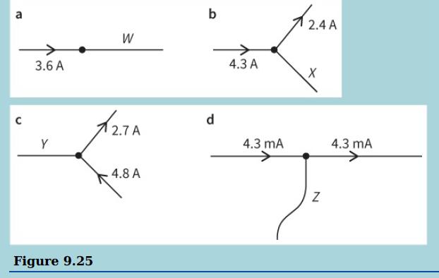 [Solved] Use Kirchhoffs first law to calculate the | SolutionInn