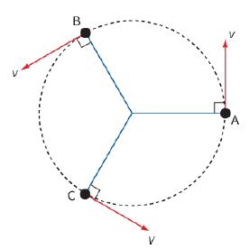 [Solved] Explain why all the velocity arrows in Fi | SolutionInn
