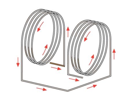 [Solved] Two flat circular coils of wire are set u | SolutionInn