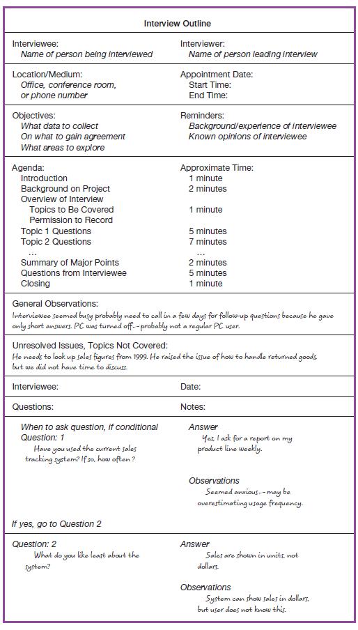 [Solved] Figure 6-2 shows part of a guide for an i | SolutionInn