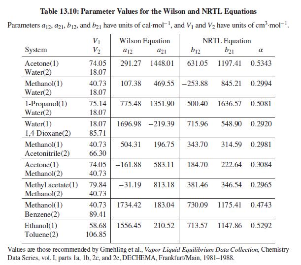 [Solved] Work Prob. 13.47 for the NRTL equation. P | SolutionInn