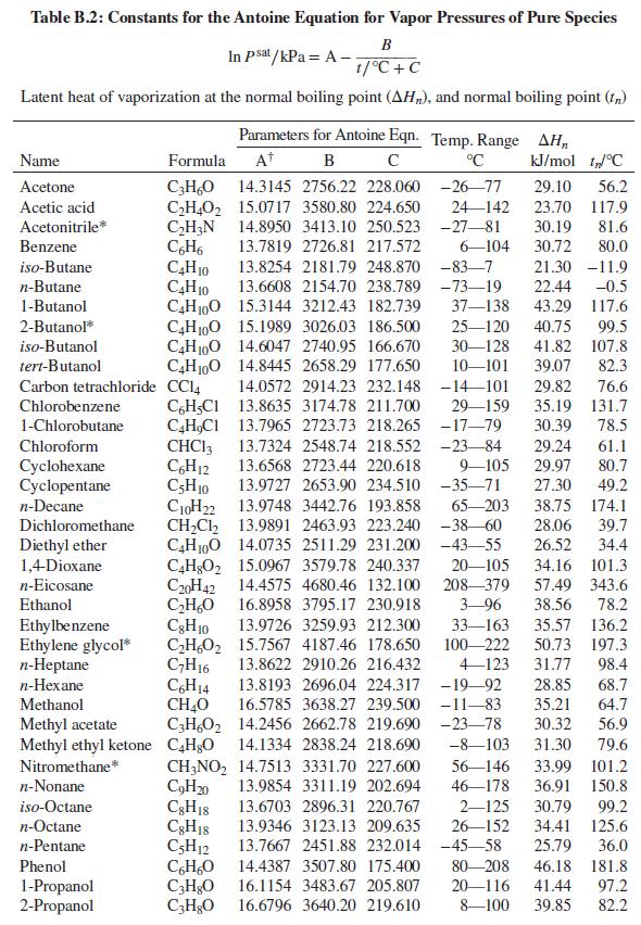 [Solved] For one of the binary systems listed in T | SolutionInn