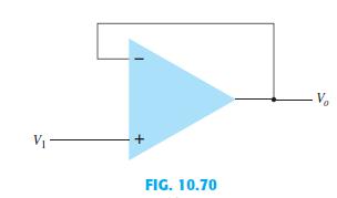 [Solved] What output voltage results in the circui | SolutionInn