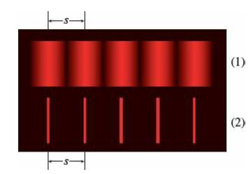 [Solved] Two narrow slits, of width a, separated b | SolutionInn