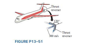 [Solved] Consider an airplane with a jet engine at | SolutionInn