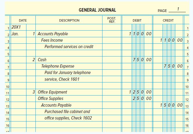 [Solved] All the journal entries shown below conta | SolutionInn