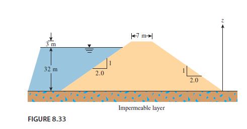 [Solved] An earth dam section is shown in Figure 8 | SolutionInn